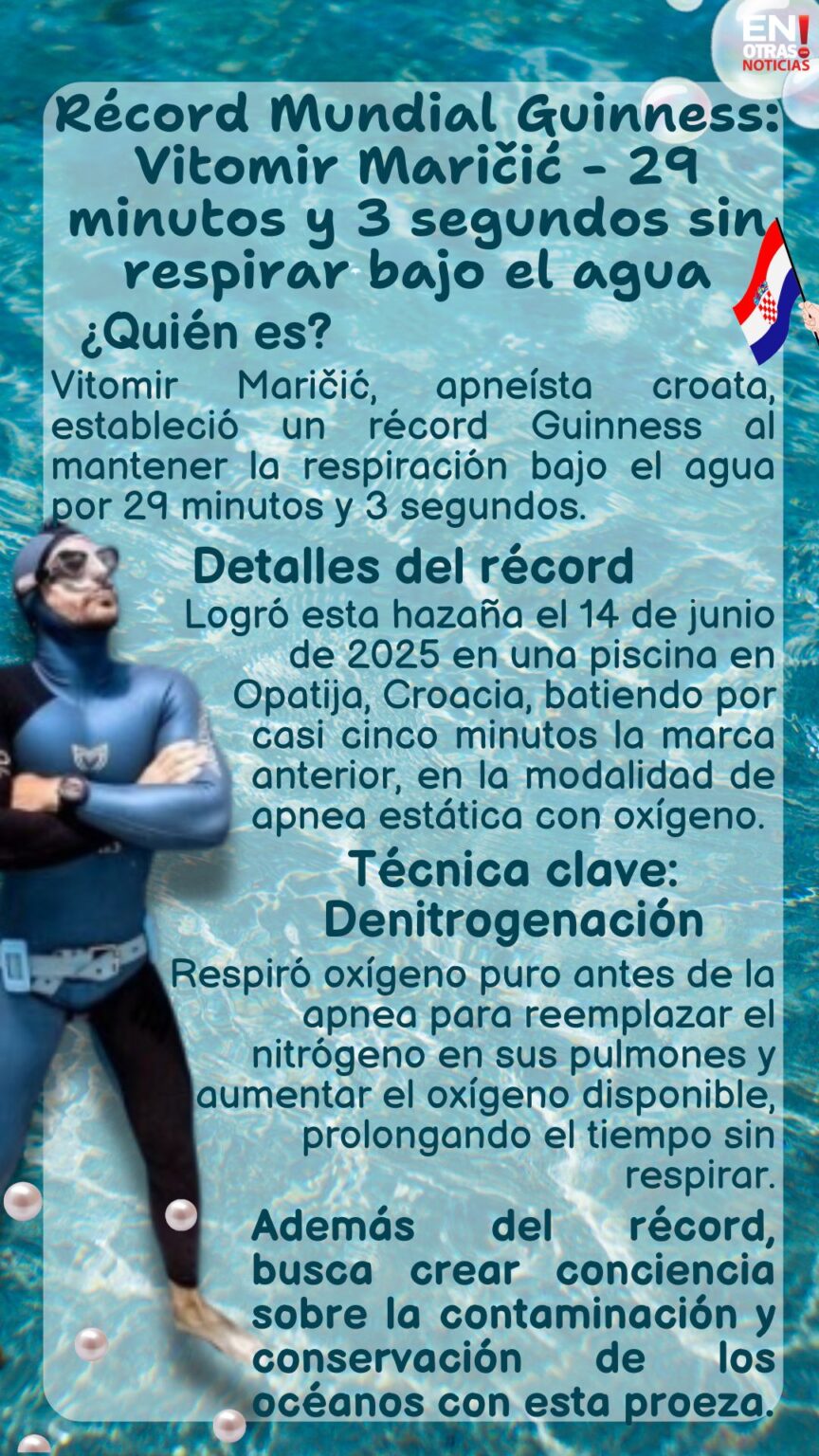 Vitomir Maričić: Récord Guinness de apnea con 29 minutos y 3 segundos ...